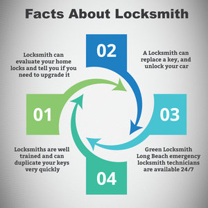 Locksmith Facts | Green Locksmith Long Beach